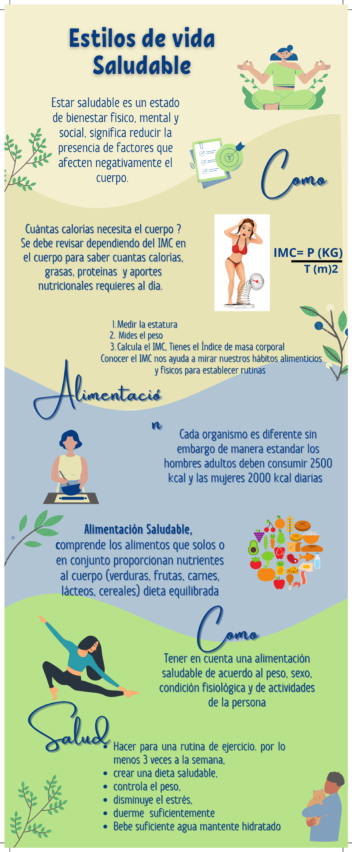 Infografía De Estilos De Vida Saludable Ga2 230101507 Aa2 Comercio