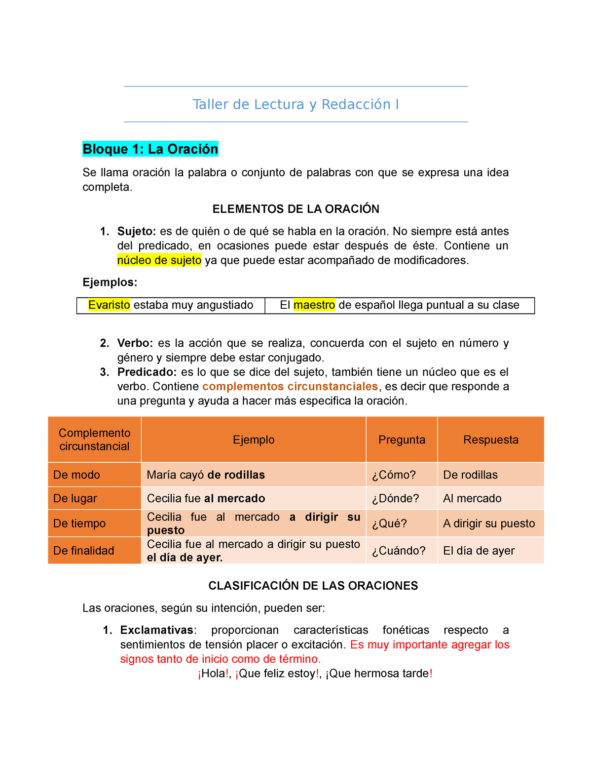 Taller De Lectura Y Redacción I Taller De Lectura Y Redacción I