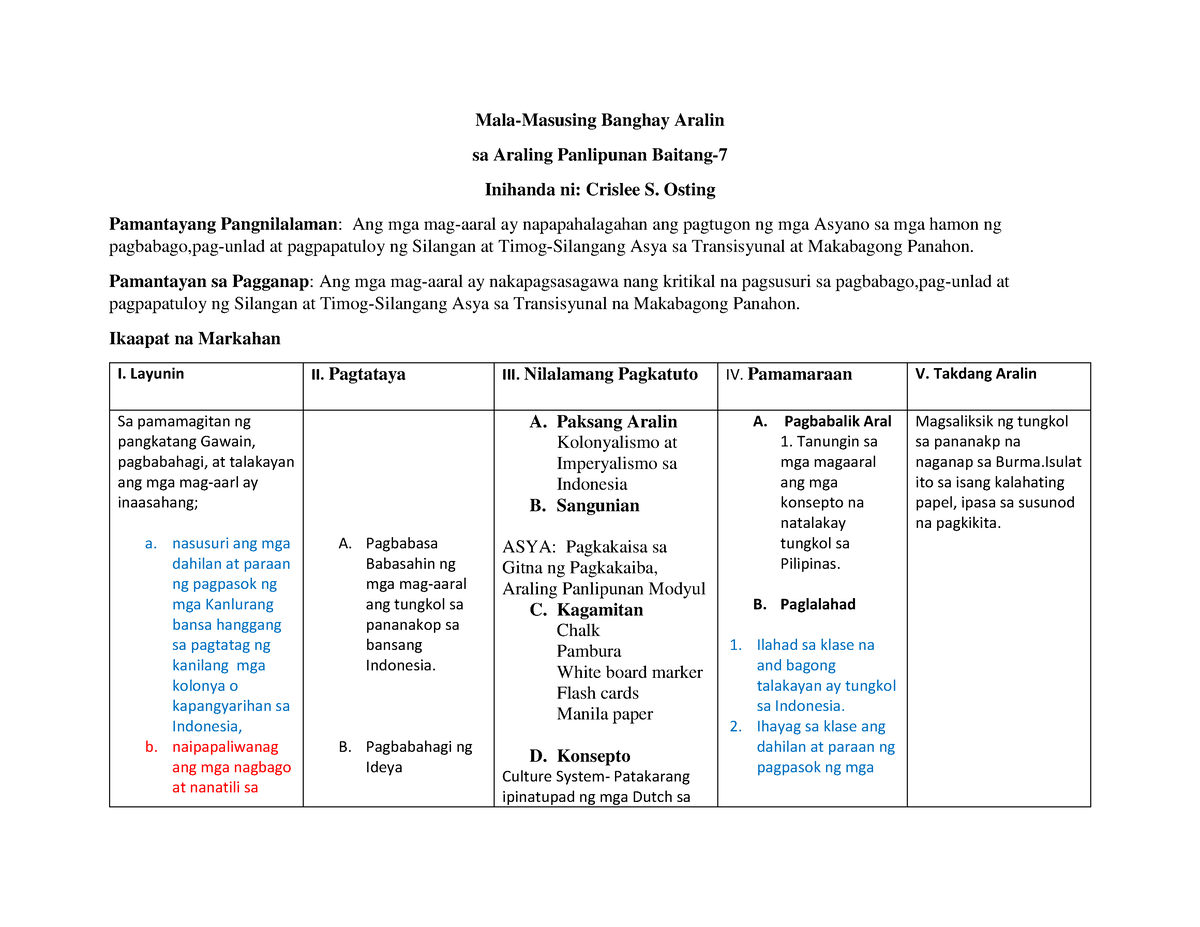 Lp12 Lesson Plan Mala Masusing Banghay Aralin Sa Araling Panlipunan