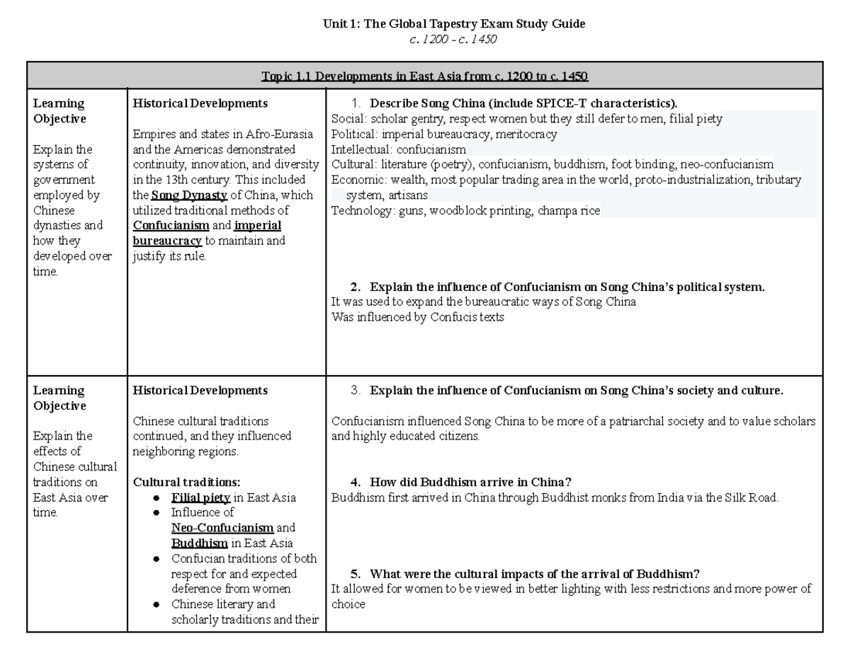 Copy Of Ap World History Unit 1 Study Guide Unit 1 The Global