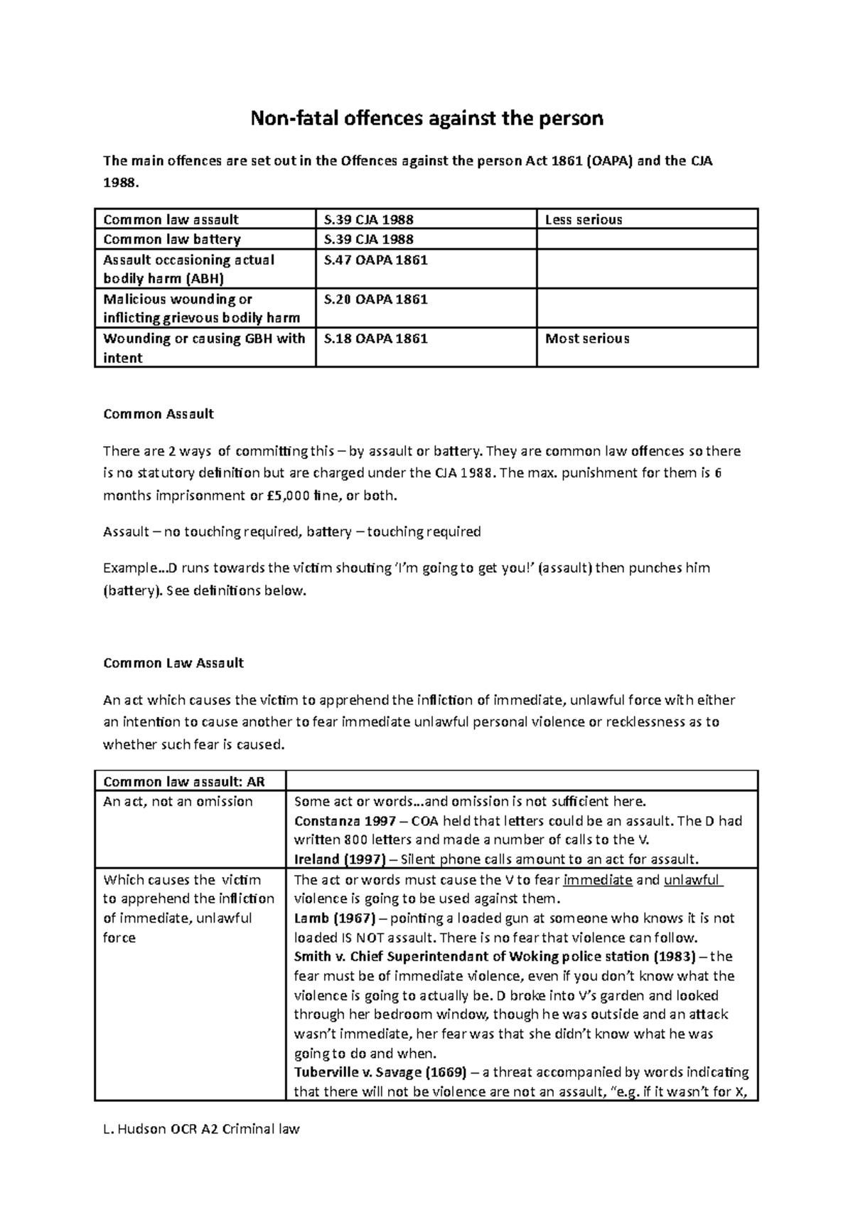 5 Non Fatal Offences Info Sheet Non Fatal Offences Against The