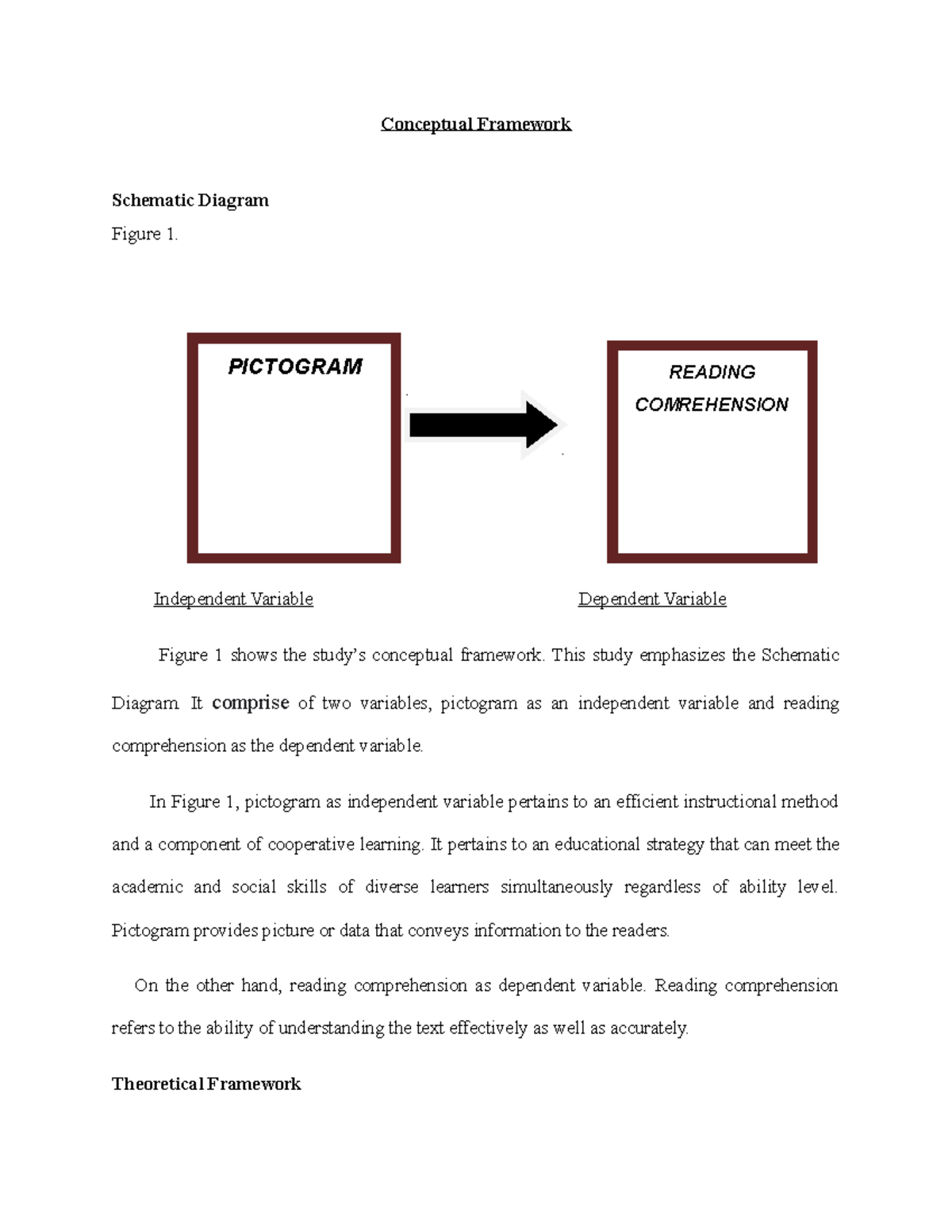 Conceptual Framework Notes Conceptual Framework Schematic Diagram