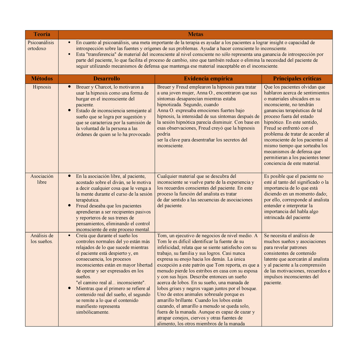 Cuadro Comparativo De Modelos De Gestion Organizacional Studocu Images