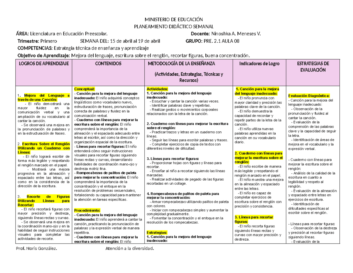 Planeamiento Del Aprendizaje Para Preescolar Ministerio De EducaciÓn