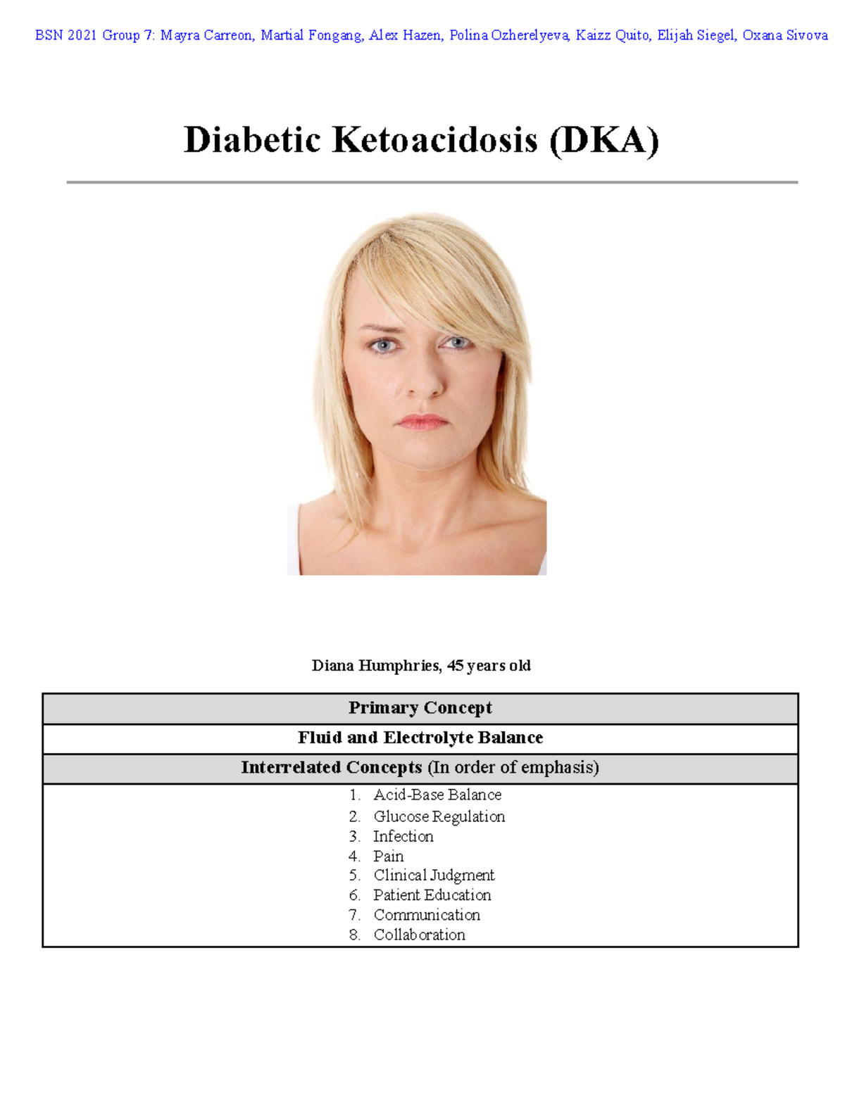 Unfolding Case Study Dka Diabetic Ketoacidosis Dka Diana