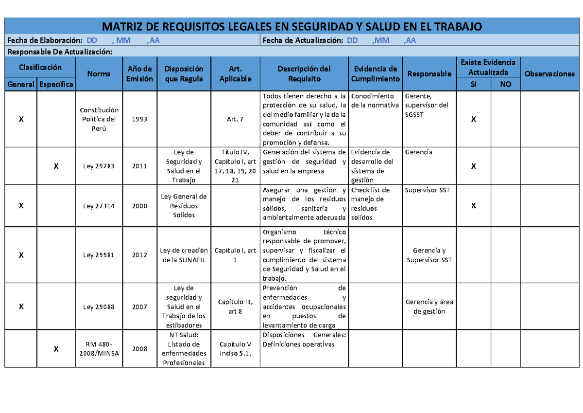 Matriz De Requisitos Legales Iso 45001 Excel Image To U