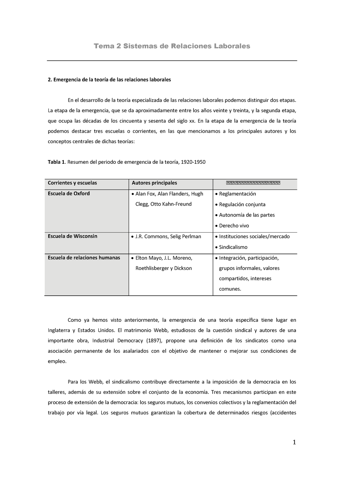 Tema 2 Sistema De Las Relaciones Laborales 2 Emergencia De La