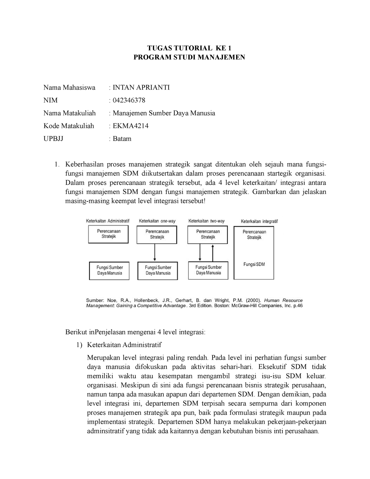 Tugas 1 Manajemen Sdm Tugas Tutorial Ke 1 Program Studi Manajemen