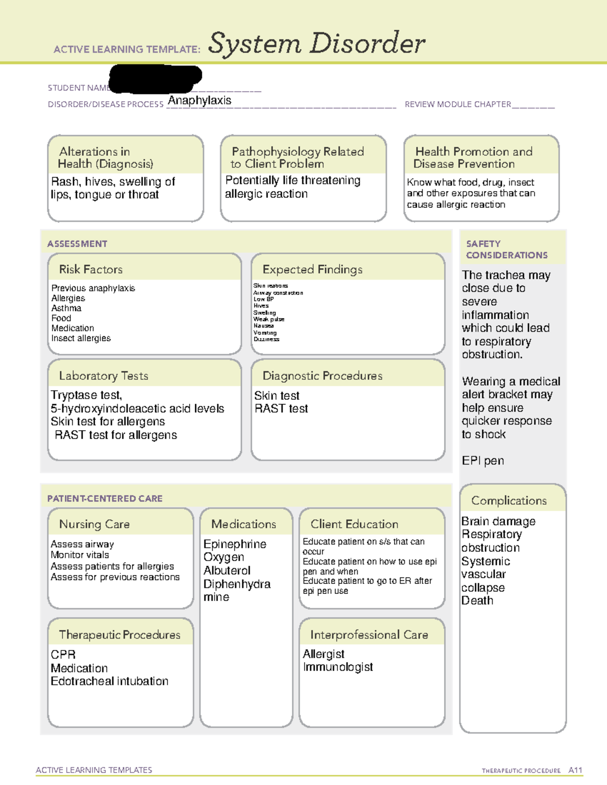 Ati System Disorder Template Anaphylaxis