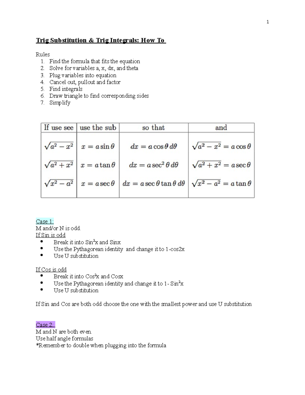 Trig Substitution And Trig Integrals How To 1 Trig Substitution And Trig