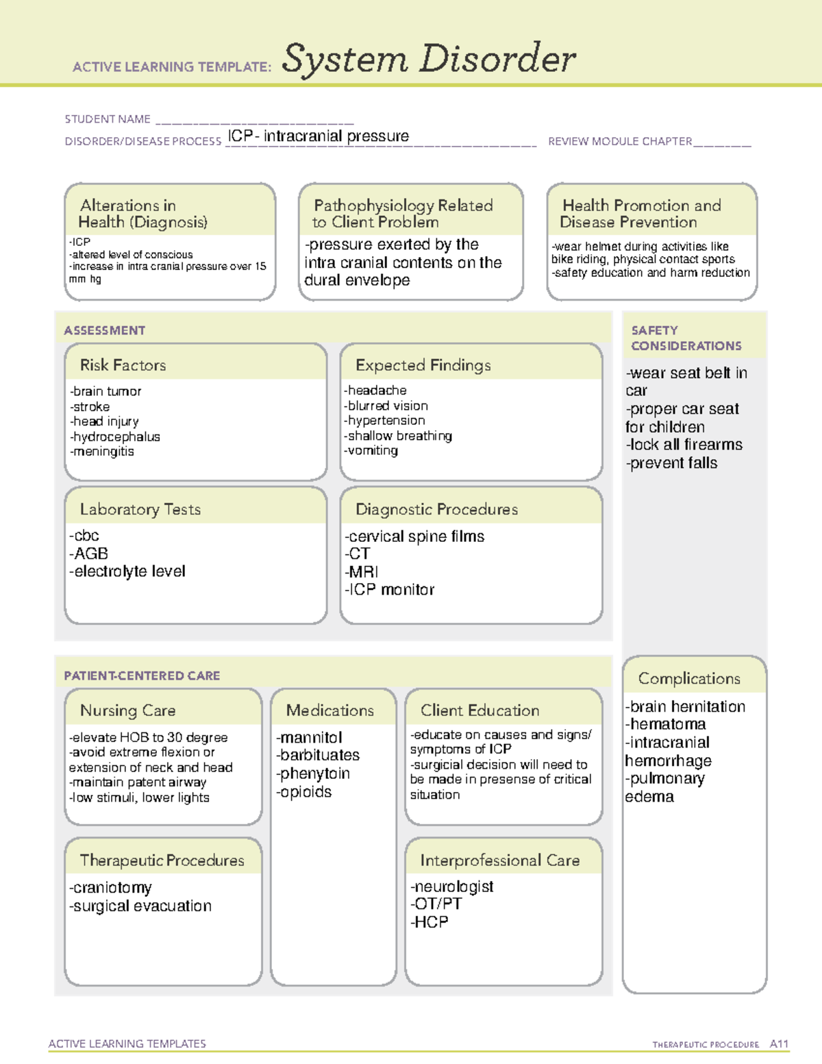 System Disorder Active Learning Template Prntbl