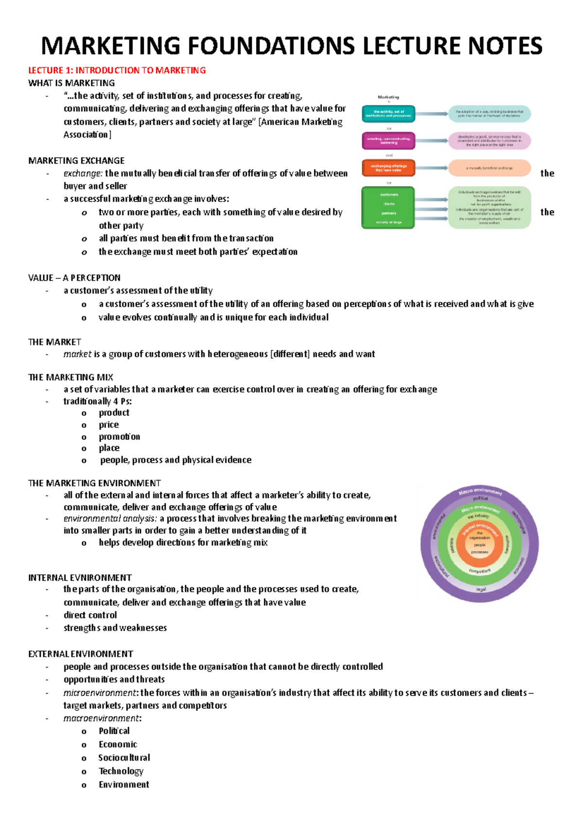 24108 Marketing Foundations Lecture Notes Marketing Foundations