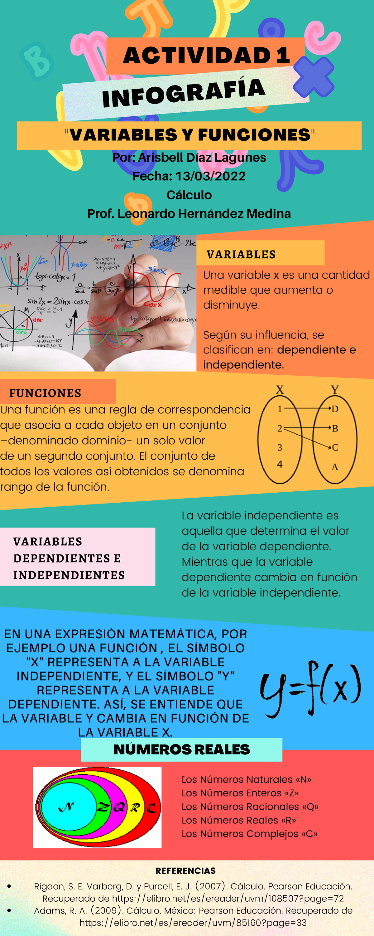 A1 Adl Actividad 1 Calculo Uvm Actividad 1 Variables Y Funciones