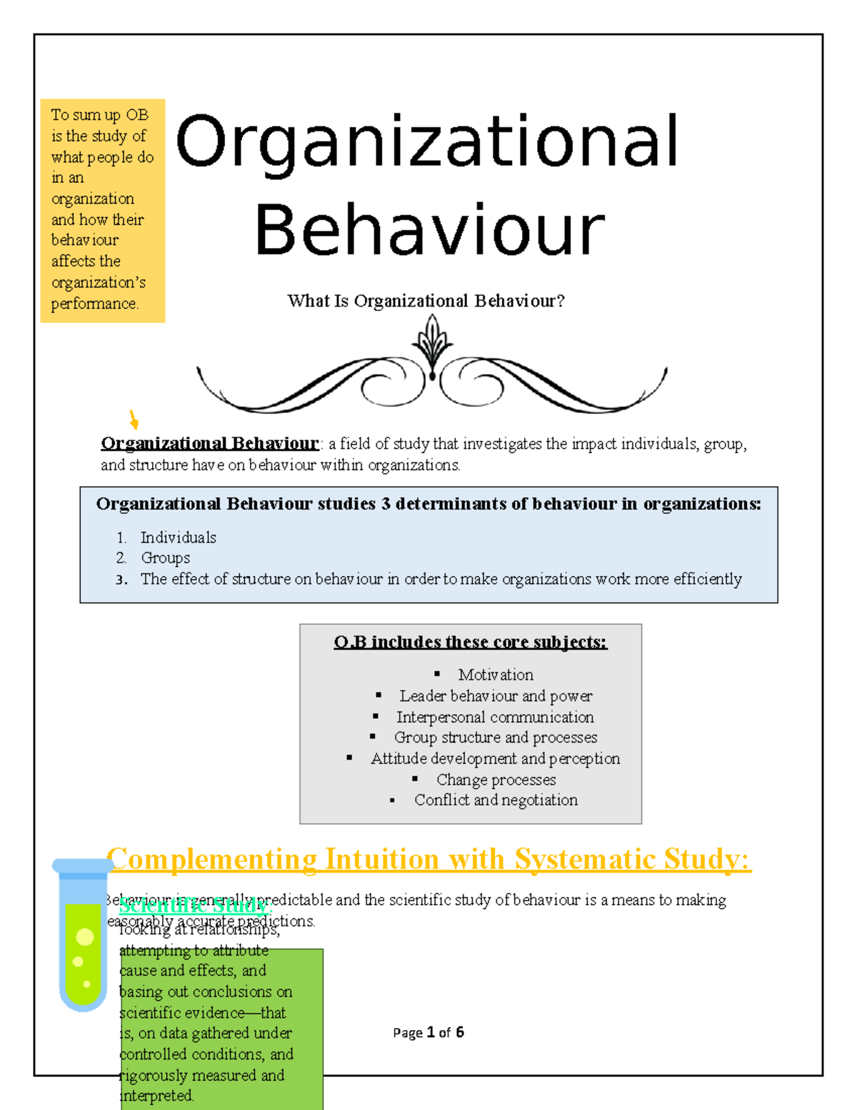 Organizational Behaviour Ch 1 Note Organizational Behaviour