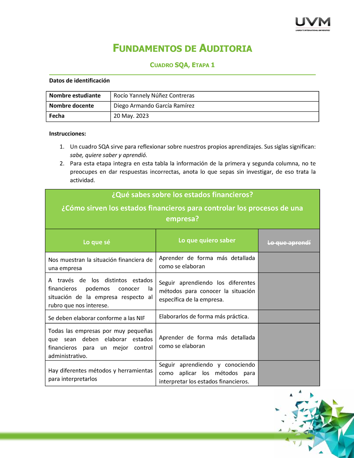 A1 Cuadro De Doble Entrada Fundamentos De Auditoria Cuadro Sqa Etapa