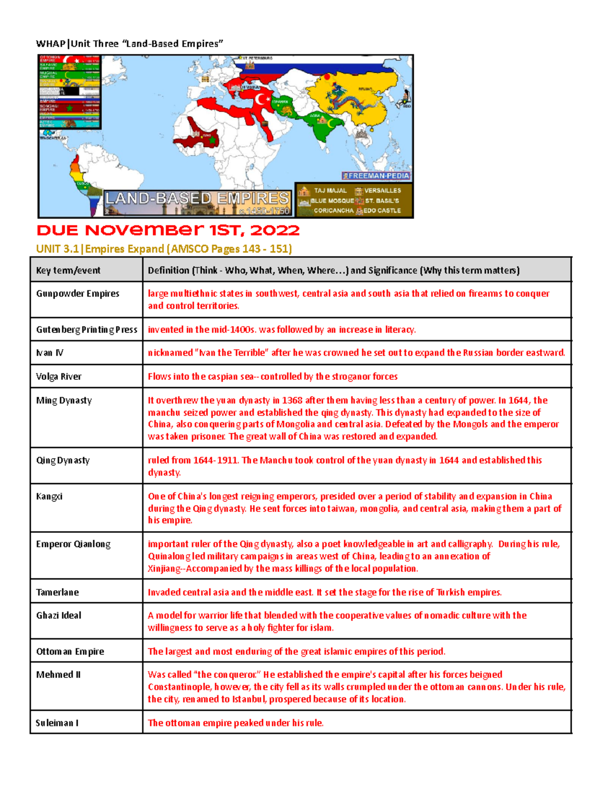 Amsco Unit 3 Outline November 1 2022 Whapunit Three “land Based