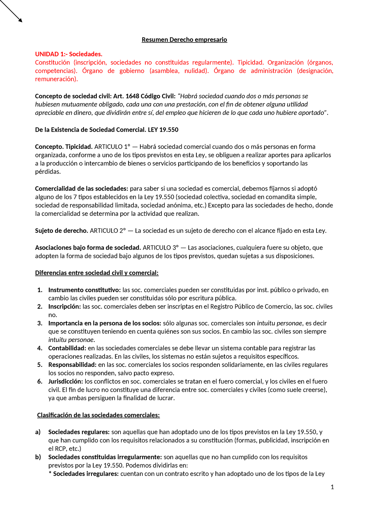 Resumen Derecho Empresario Resumen Derecho Empresario Unidad 1