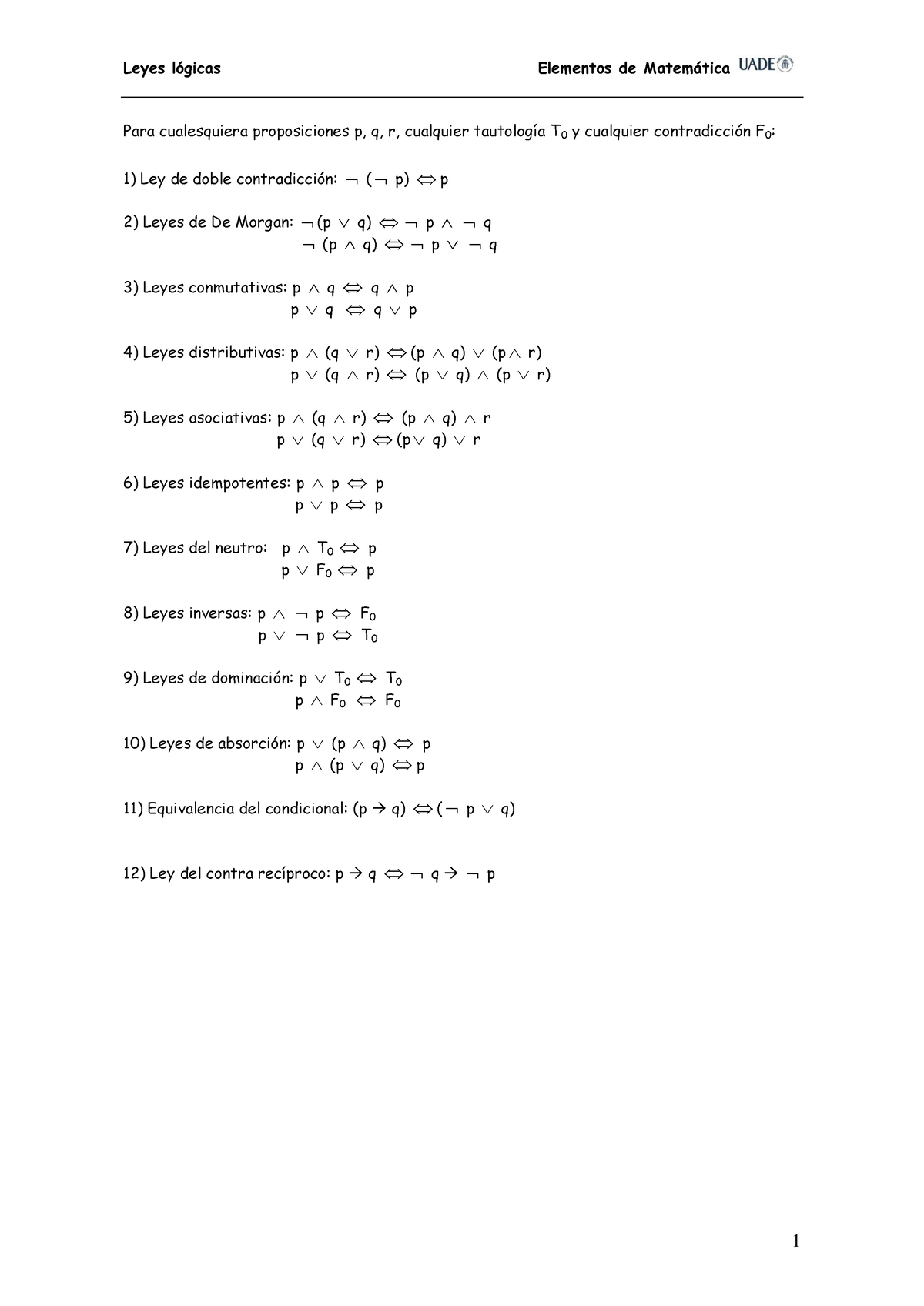 Leyes Lógicas Resumen Clase Leyes Lógicas Elementos De Matemática 1