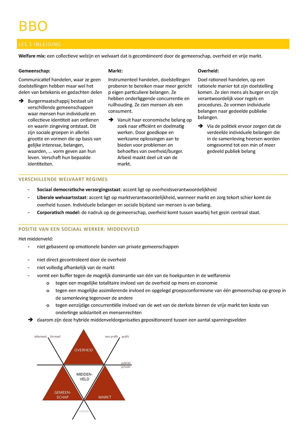 Samenvatting Bestuur Beleid En Organisatie Van Het Werkveld Volledig