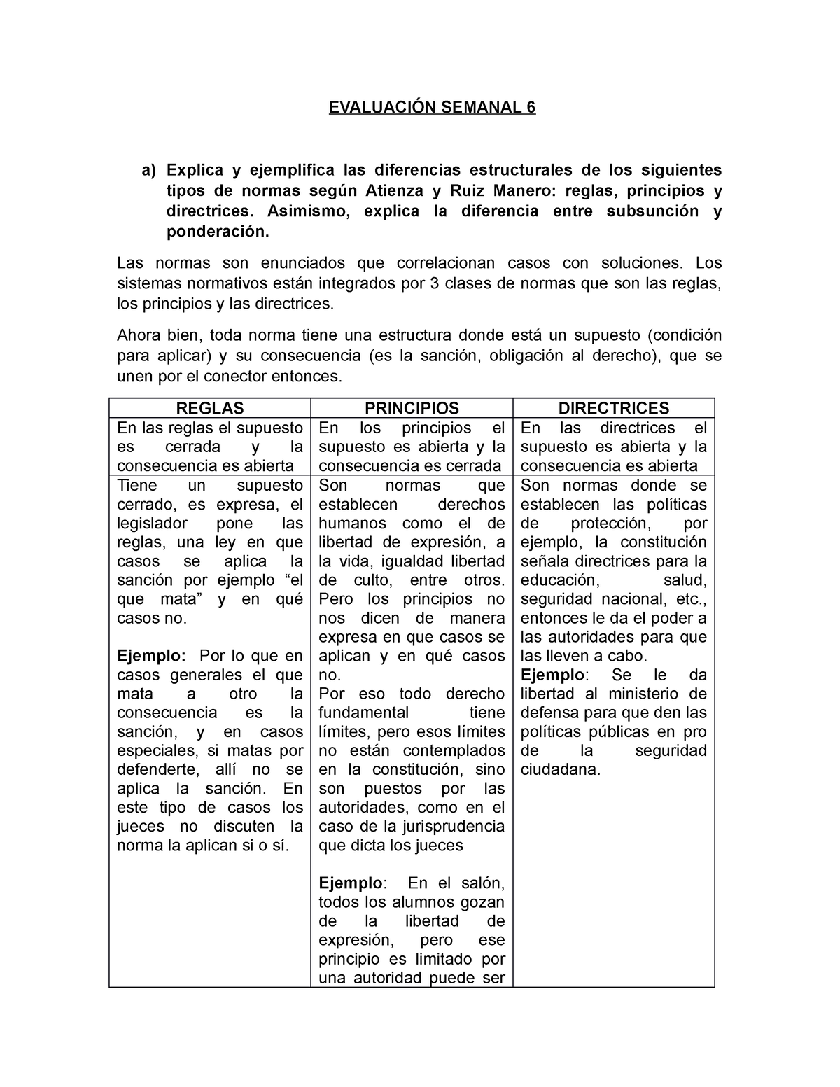 Evaluación Semanal Filosofía 6 De La Carrera De Derecho Utp