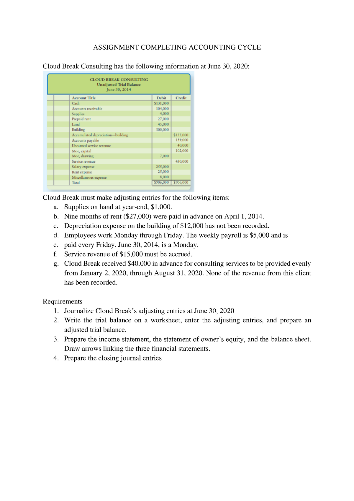 Assignment Completing Accounting Cycle Assignment Completing