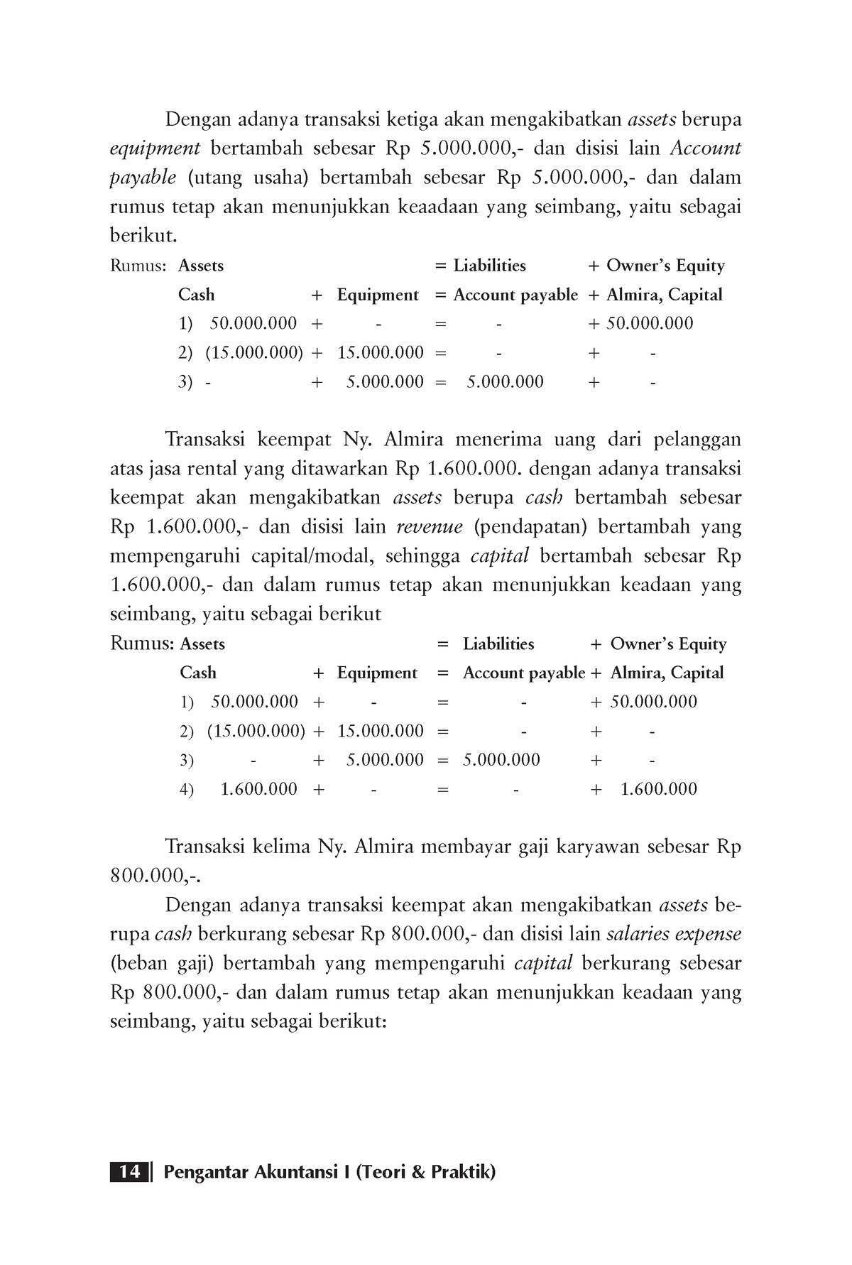 Makalah Akutansi 20 Tugas 14 Pengantar Akuntansi I Teori And Praktik