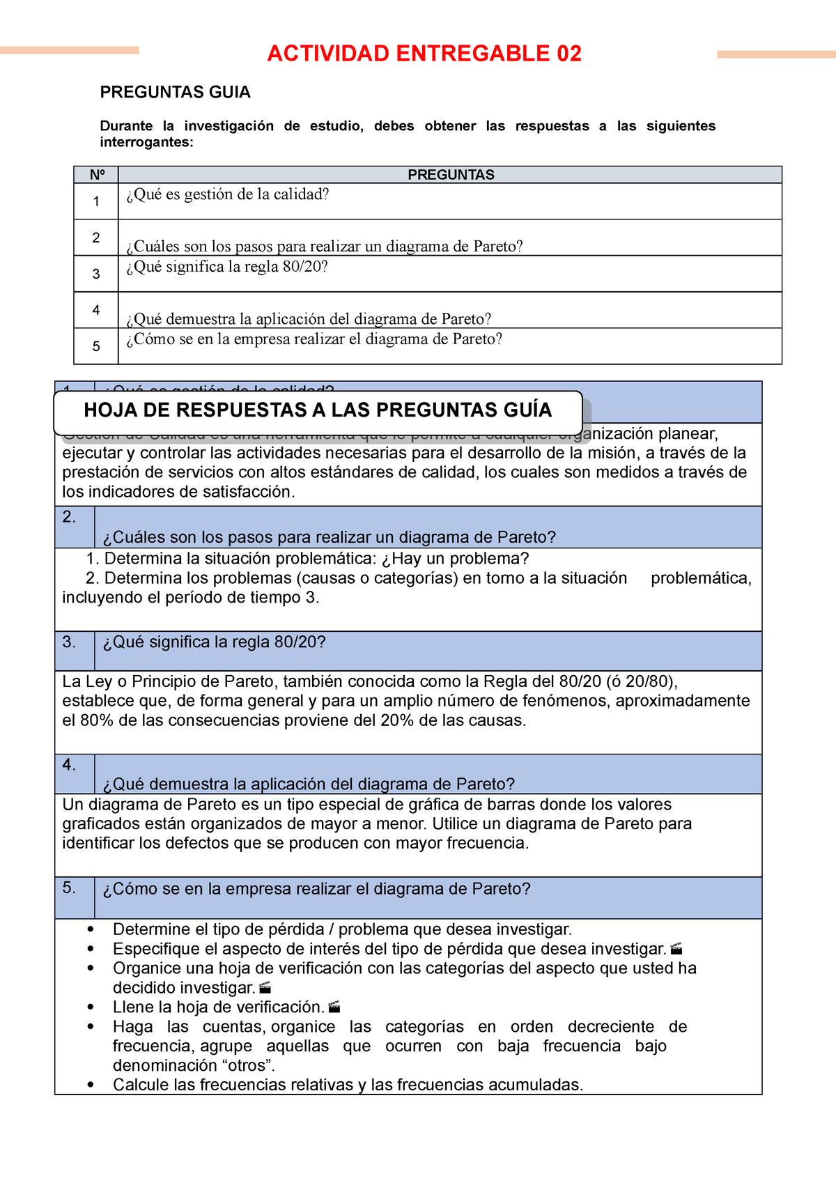 Actividad Entregable 01 Gestion De La Calidad Senati Actividad