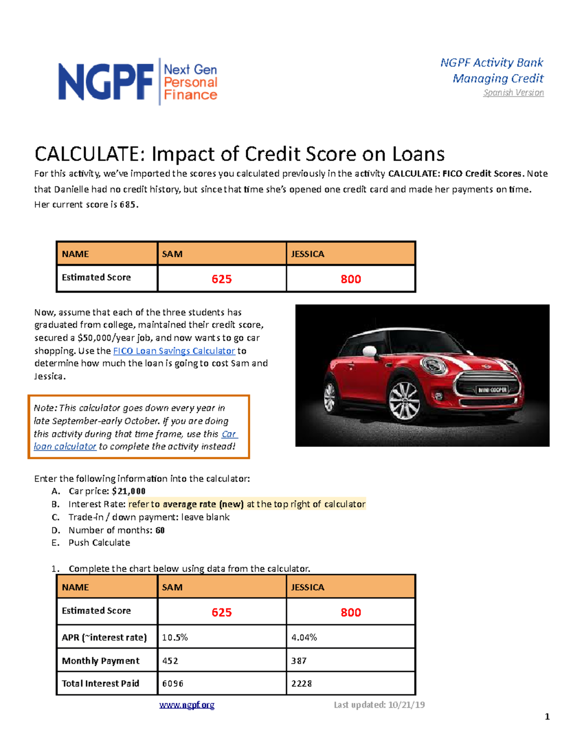 Copy Of Updated Calculate Impact Of Credit Score On Loans Ngpf