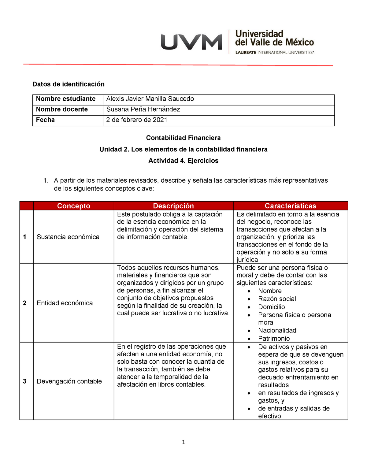 Actividad Ejercicios Contabilidad Administrativa Uvm Uvm Studocu The