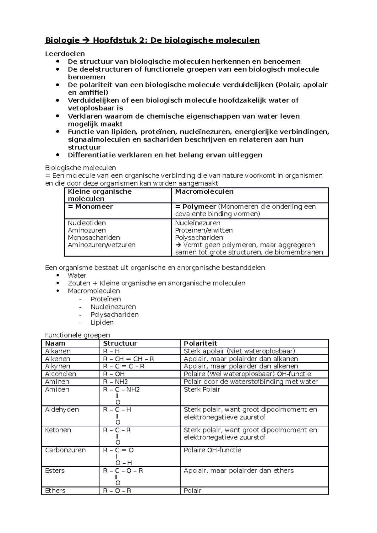 H2 De Biologische Moleculen Biologie Hoofdstuk 2 De Biologische