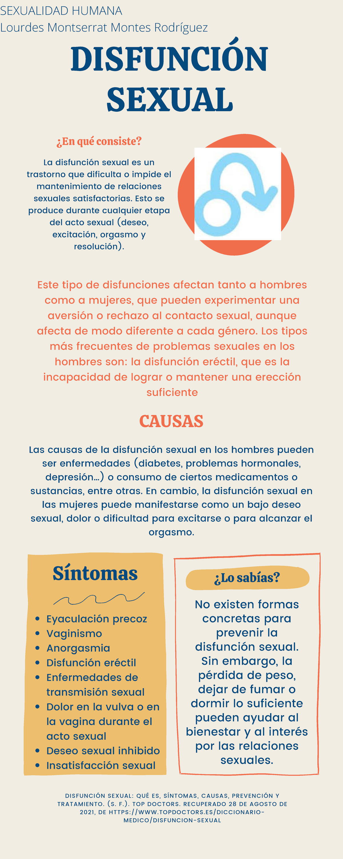 Infografia De La Disfuncion Sexual Eyaculación Precoz Vaginismo