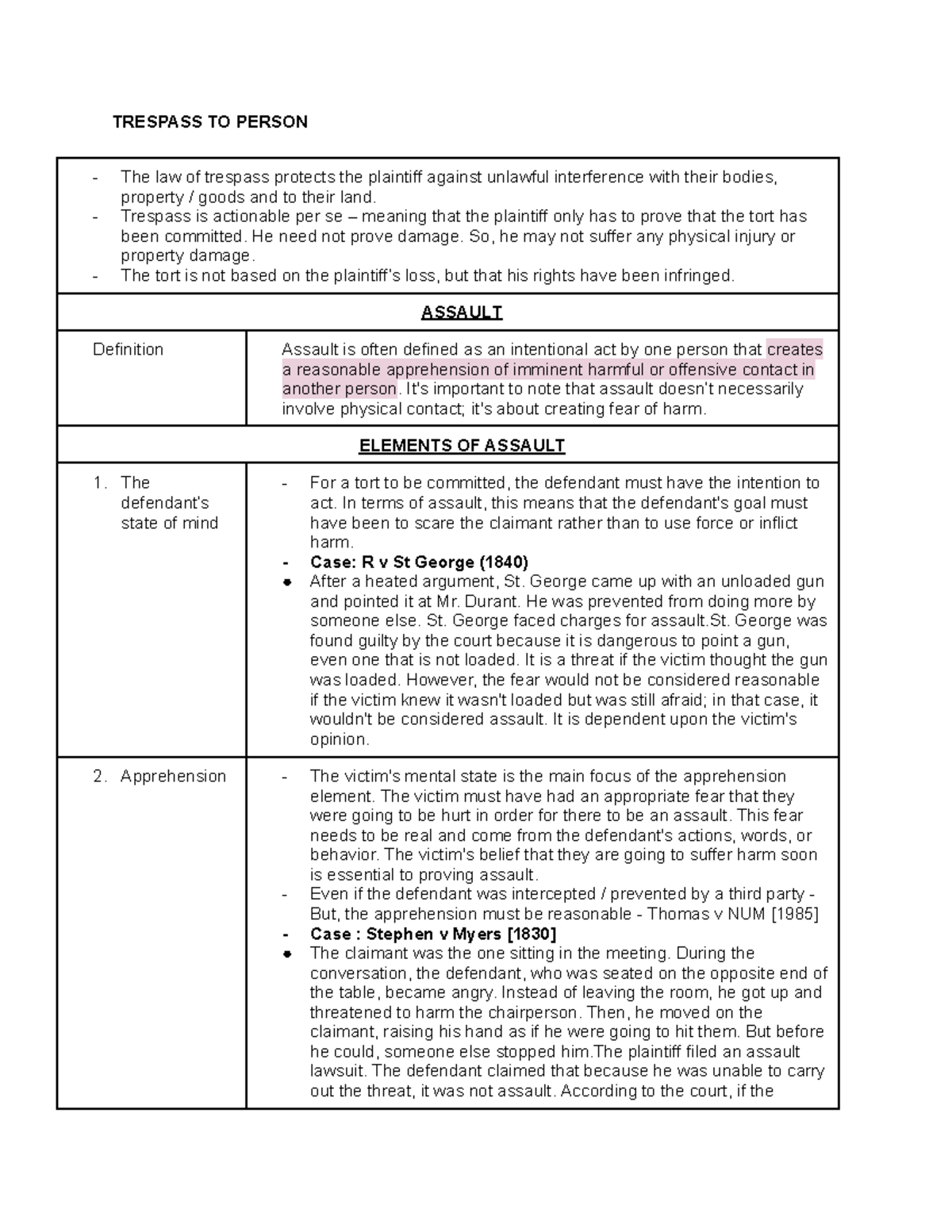 Tresspass To Person Trespass To Person The Law Of Trespass Protects