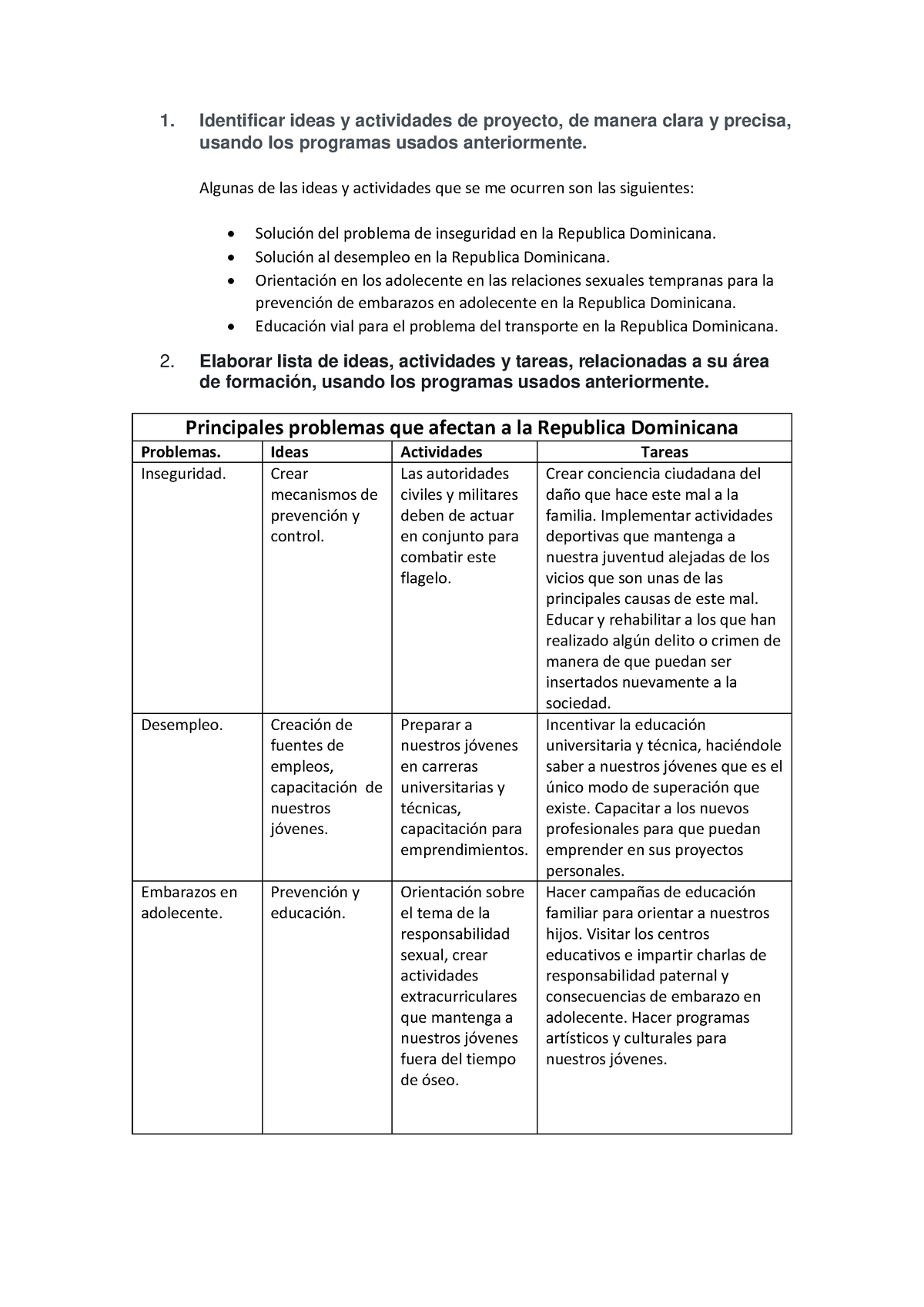 Proyecto Integrador 1 Identificar Ideas Y Actividades De Proyecto