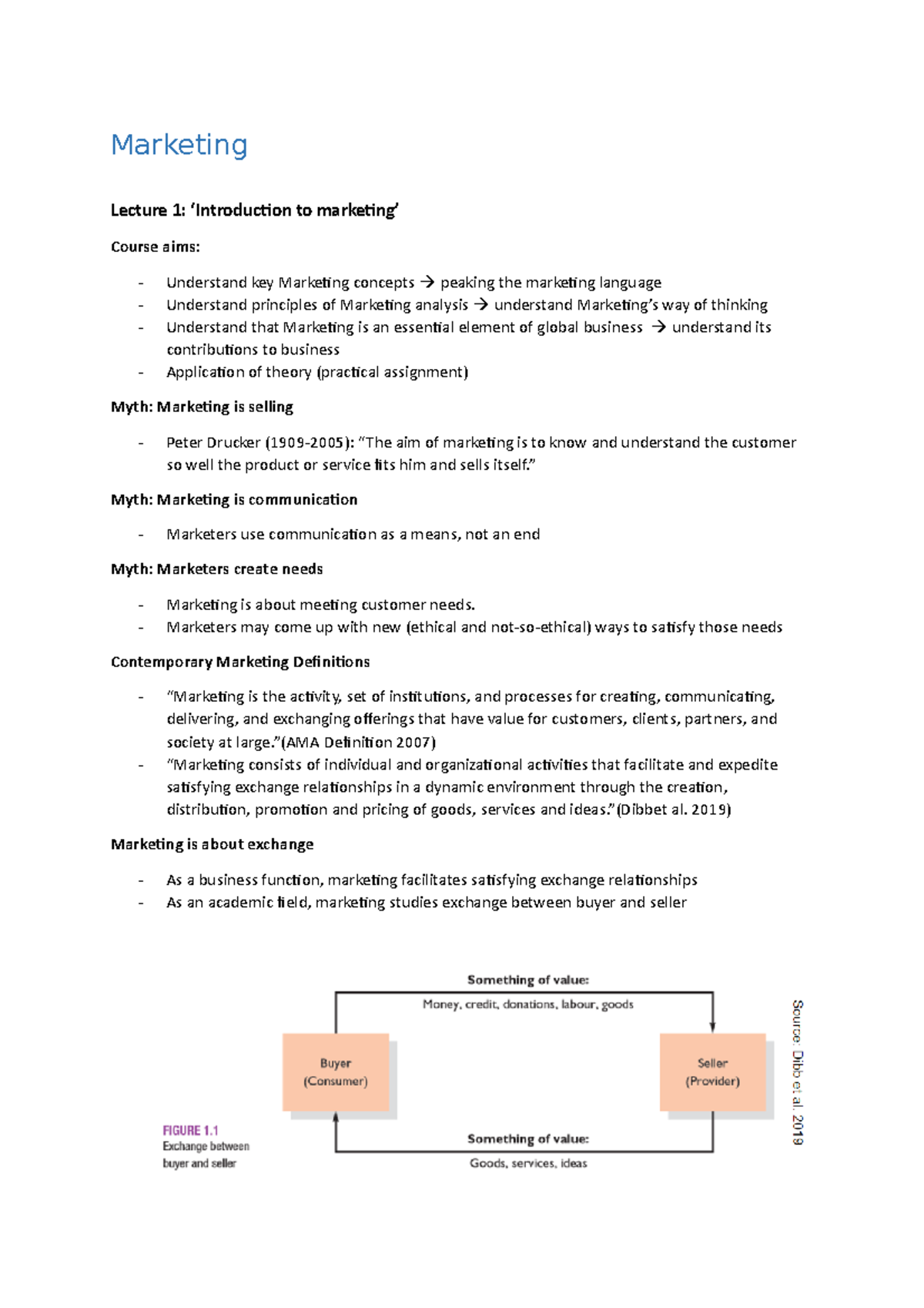 Marketing Lecture Notes Marketing Lecture 1 ‘introduction To