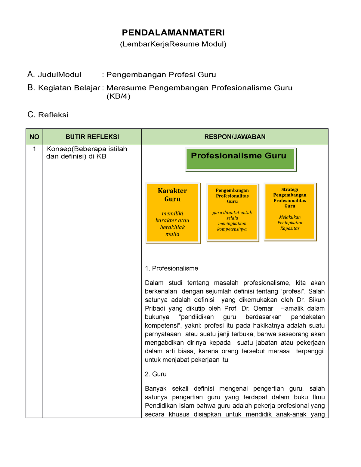 Lk 4 Ppg 2023 Pendalamanmateri Lembarkerjaresume Modul A