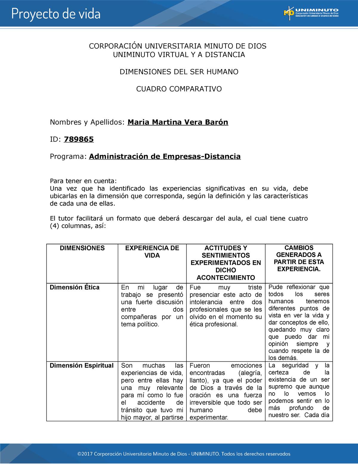 Cuadro Comparativo Cap Humano Actividad D Cuadro Comp