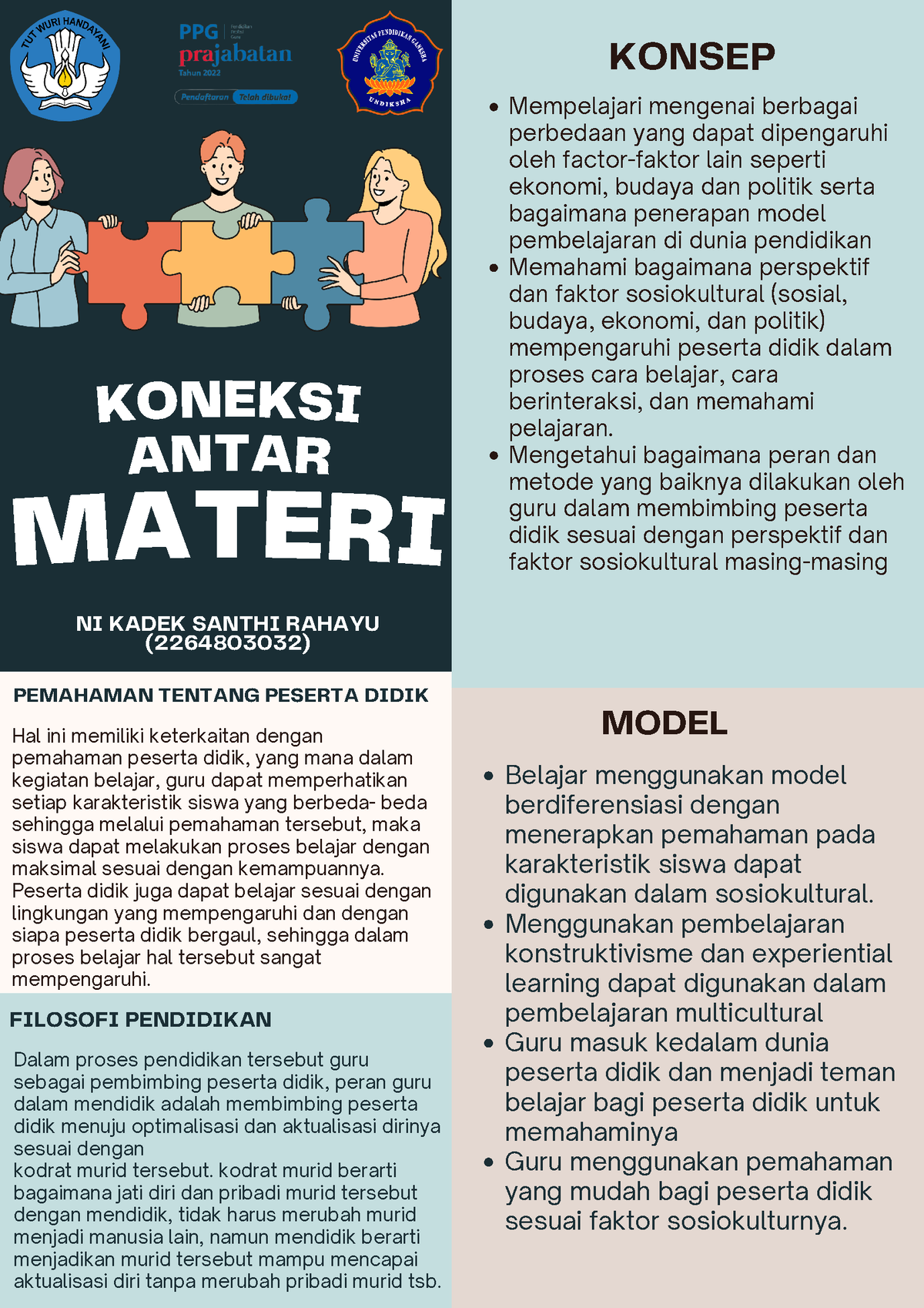 Koneksi Antar Materi Topik 2 Koneksi Antar Materi Top