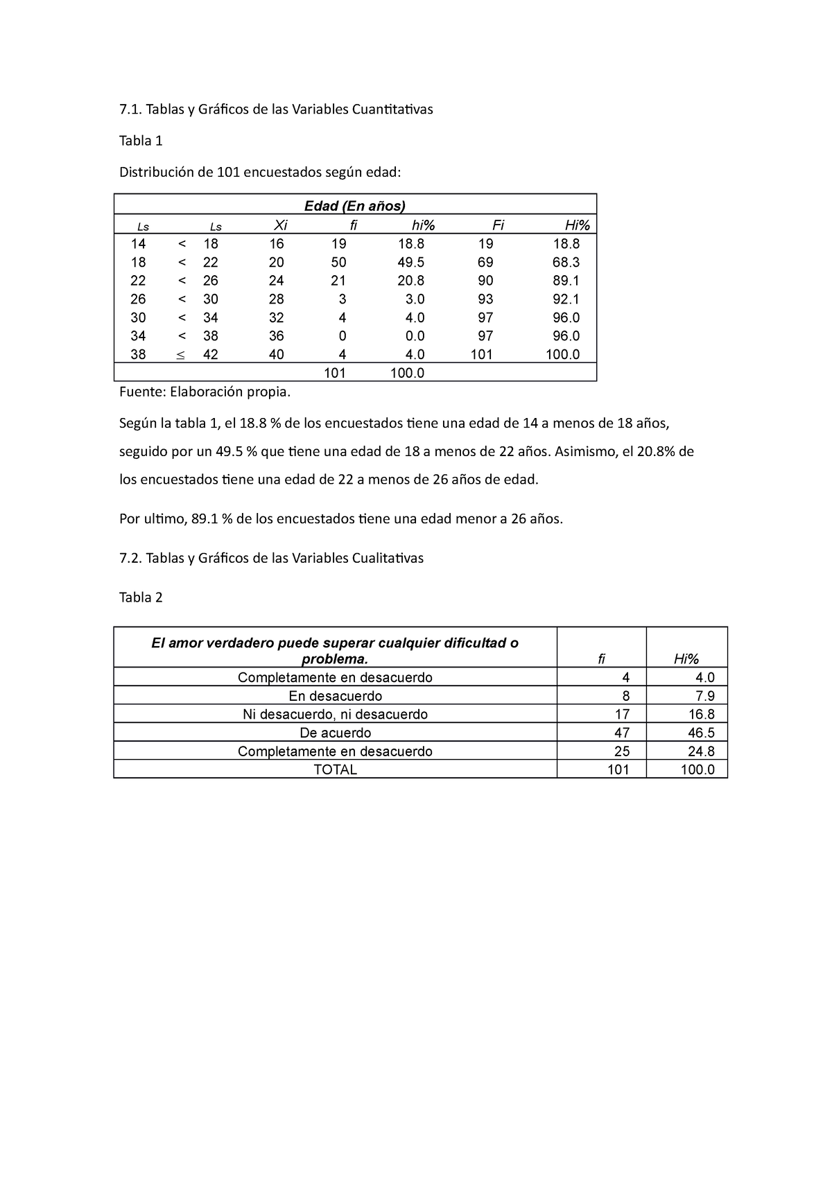 Estadistica Inferencial 7 Tablas Y Gráficos De Las Variables