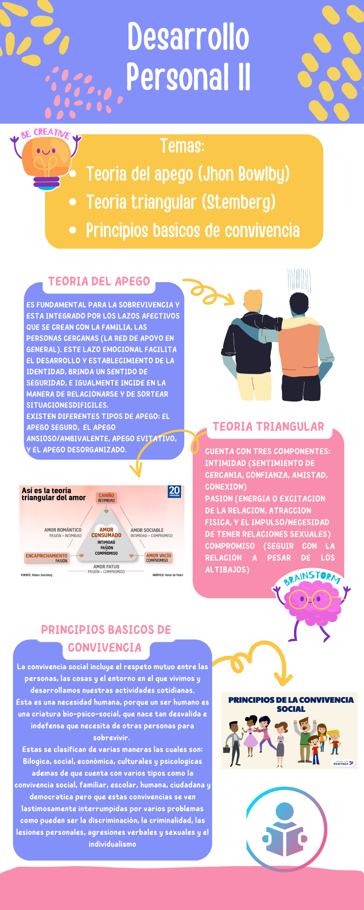 Infografia De Desarrollo Personal Ii Cuenta Con Tres Componentes