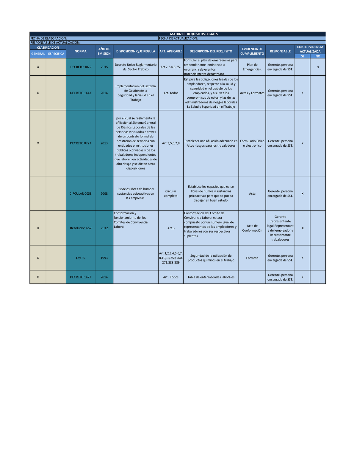 Matriz Formato Si No X Decreto 1072 2015 Decreto Unico Reglamentario