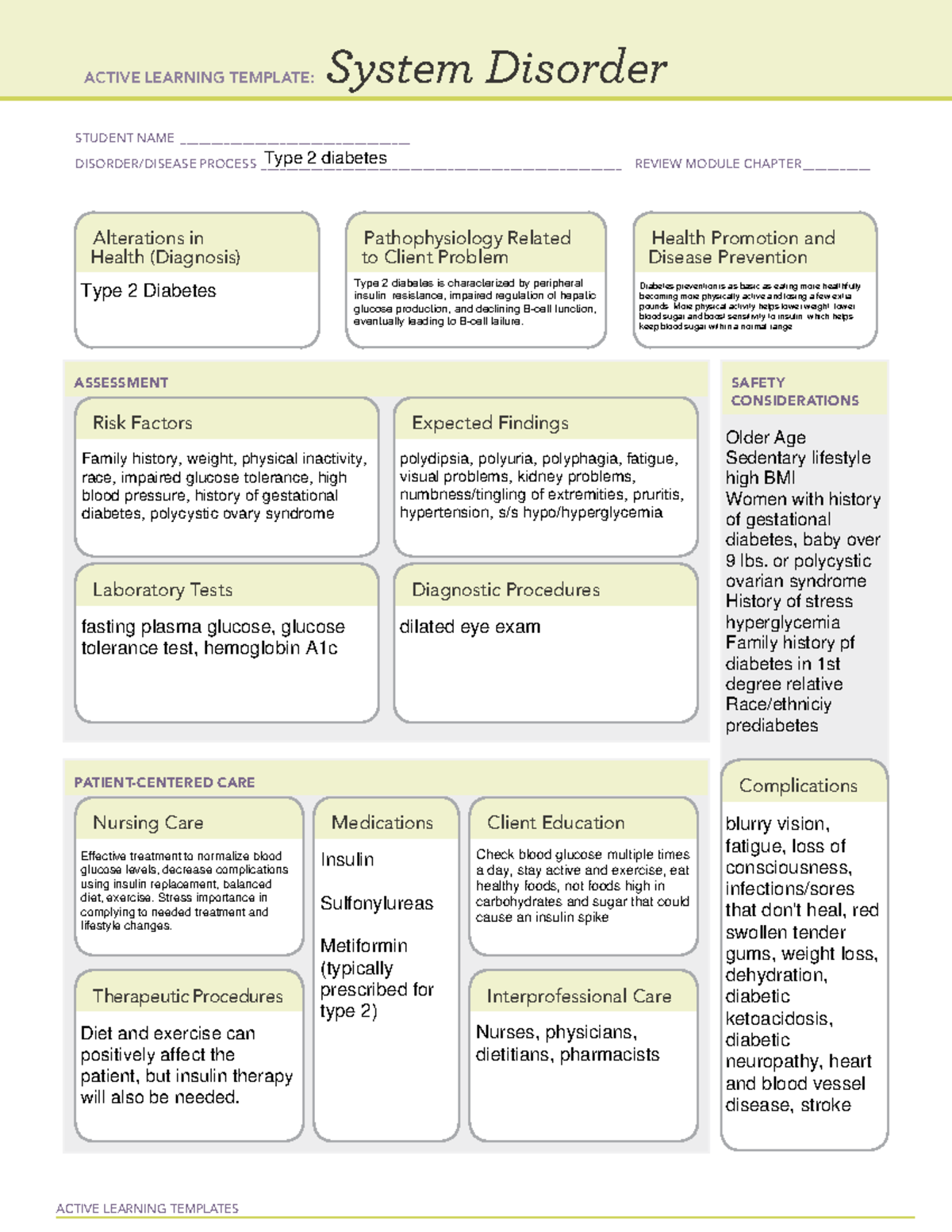 Ati Template System Disorder