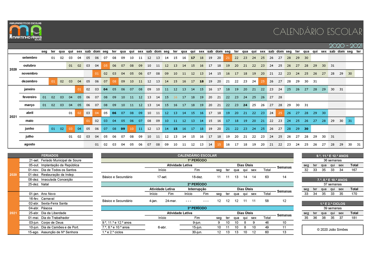 Calendario CalendÁrio Escolar 2020 2021 Seg Ter Qua Qui Sex Sab Dom