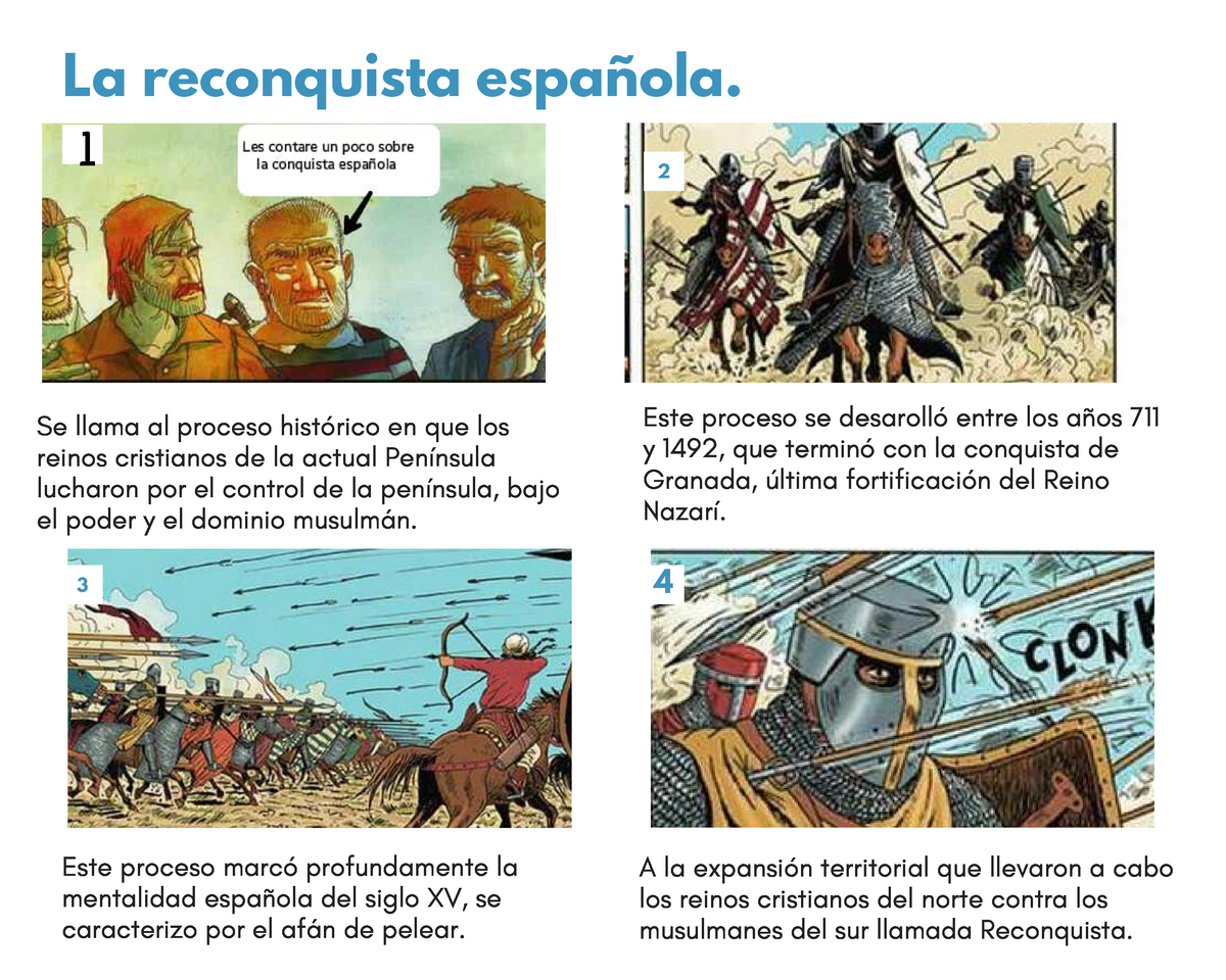 La Reconquista Historia La Reconquista Española 2 34 Se Llama Al