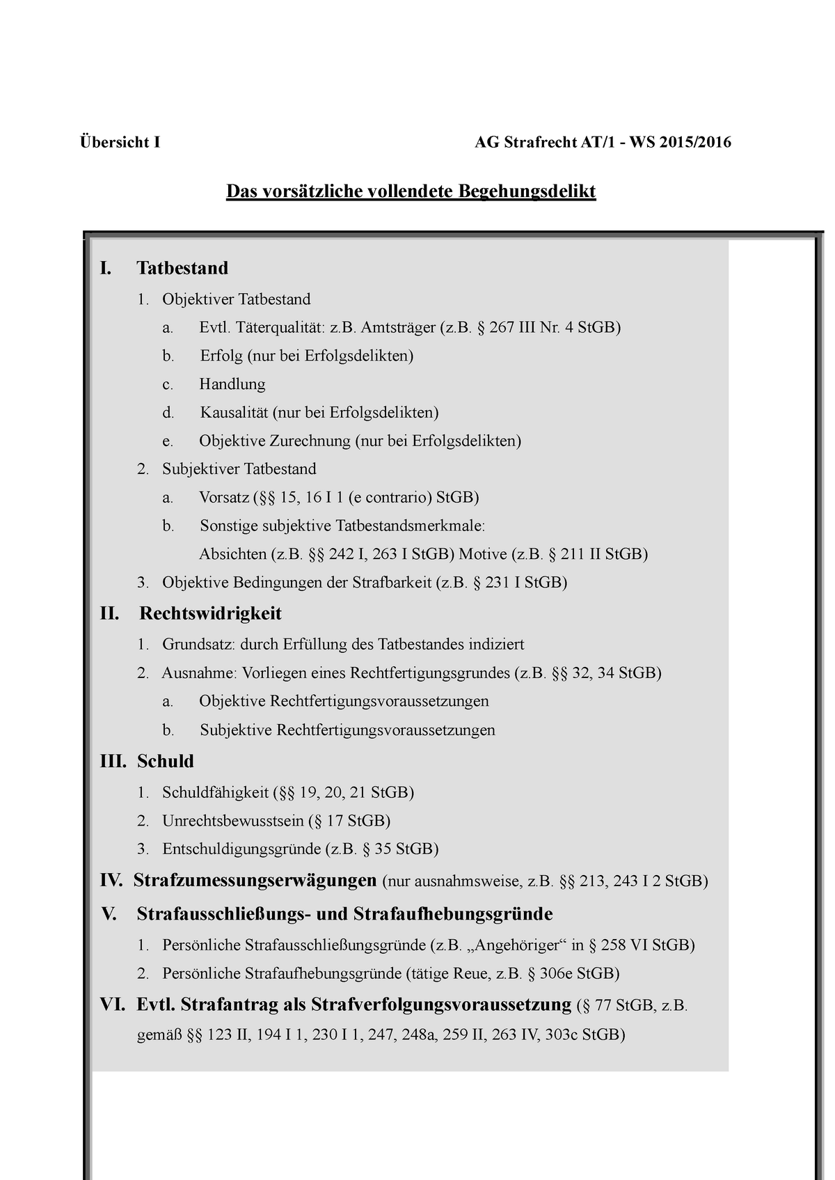 Übersicht I Vollendetes Begehungsdelikt Übersicht I Ag Strafrecht At