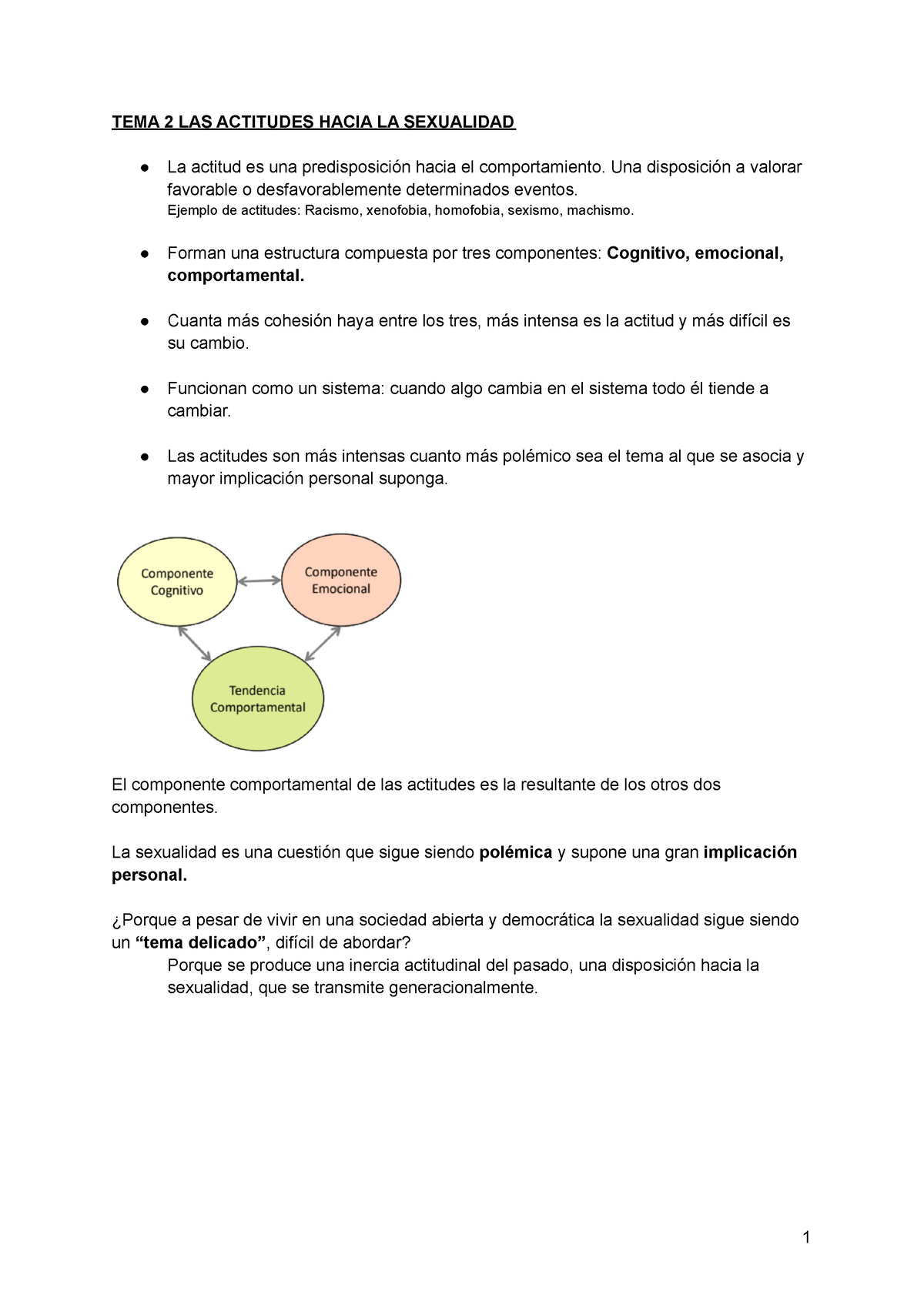 Tema 2 Las Actitudes Hacia La Sexualidad Tema 2 Las Actitudes Hacia