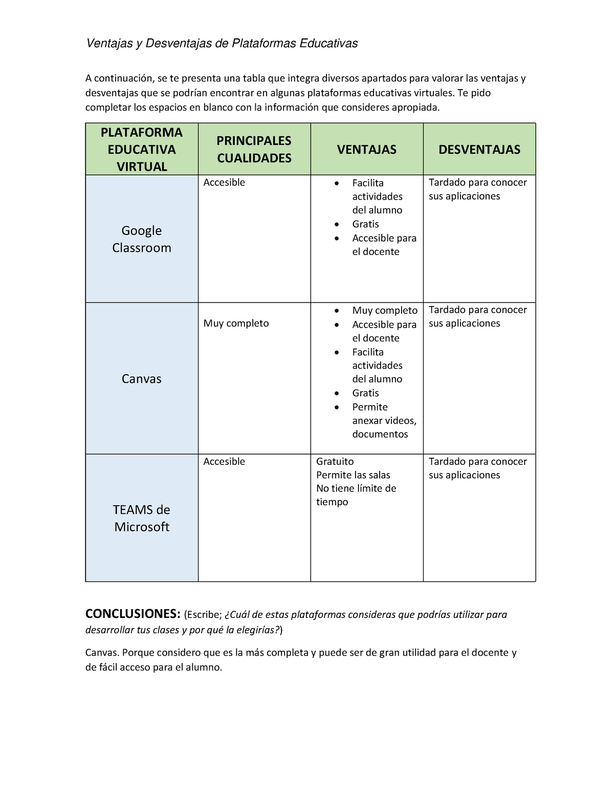 Get Plataformas Educativas Ventajas Y Desventajas Most Complete My