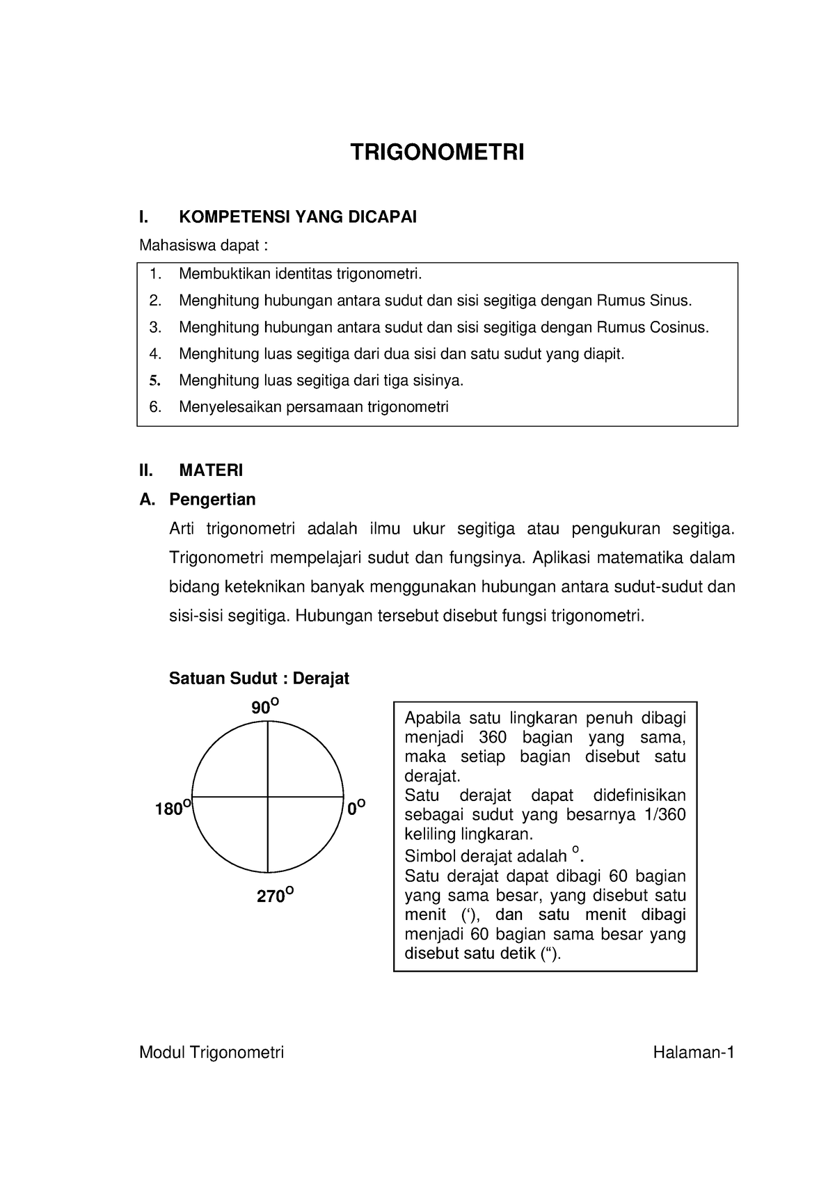 Membuat Grafik Trigonometri Yang Indah Di Python