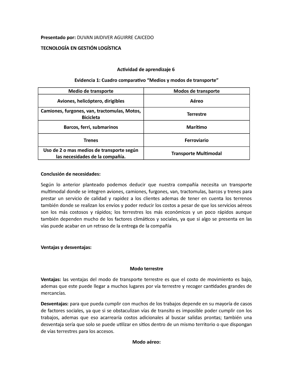 Aa06 Evidencia 01 Cuadro Comparativo Medios Y Modos De Transporte Duvan