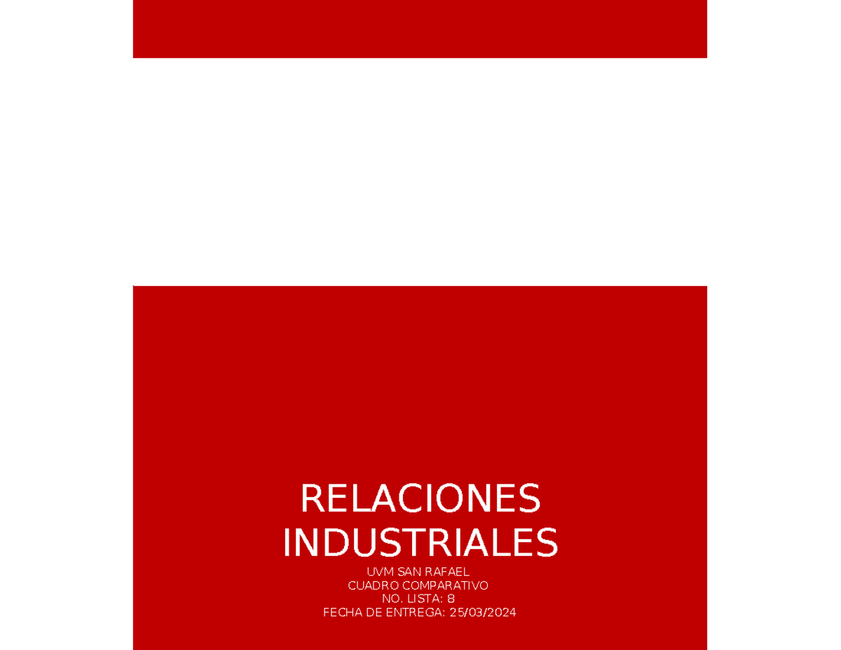 Cuadro Comparativo Relaciones Industriales Uvm San Rafael Cuadro