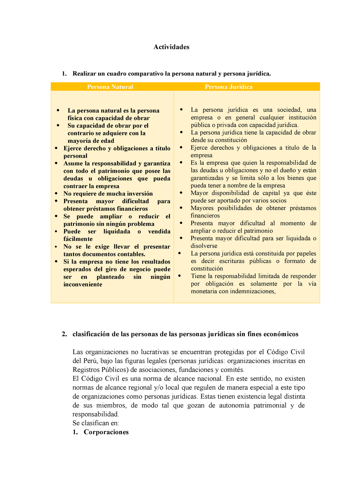 Persona Natural Vs Persona Juridica Actividades Realizar Un Cuadro